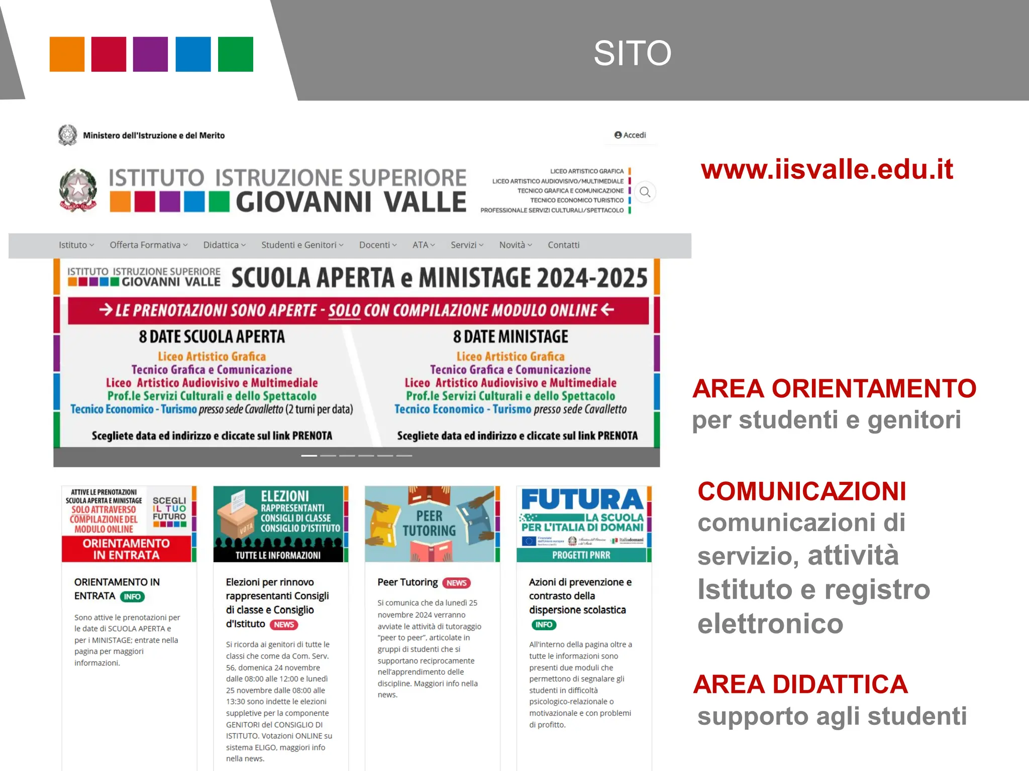 Presentazione Valle 2024-25 con date scuola aperta e ministage | PDF