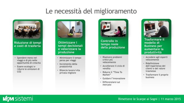 Presentazione Vem sistemi | PPTX