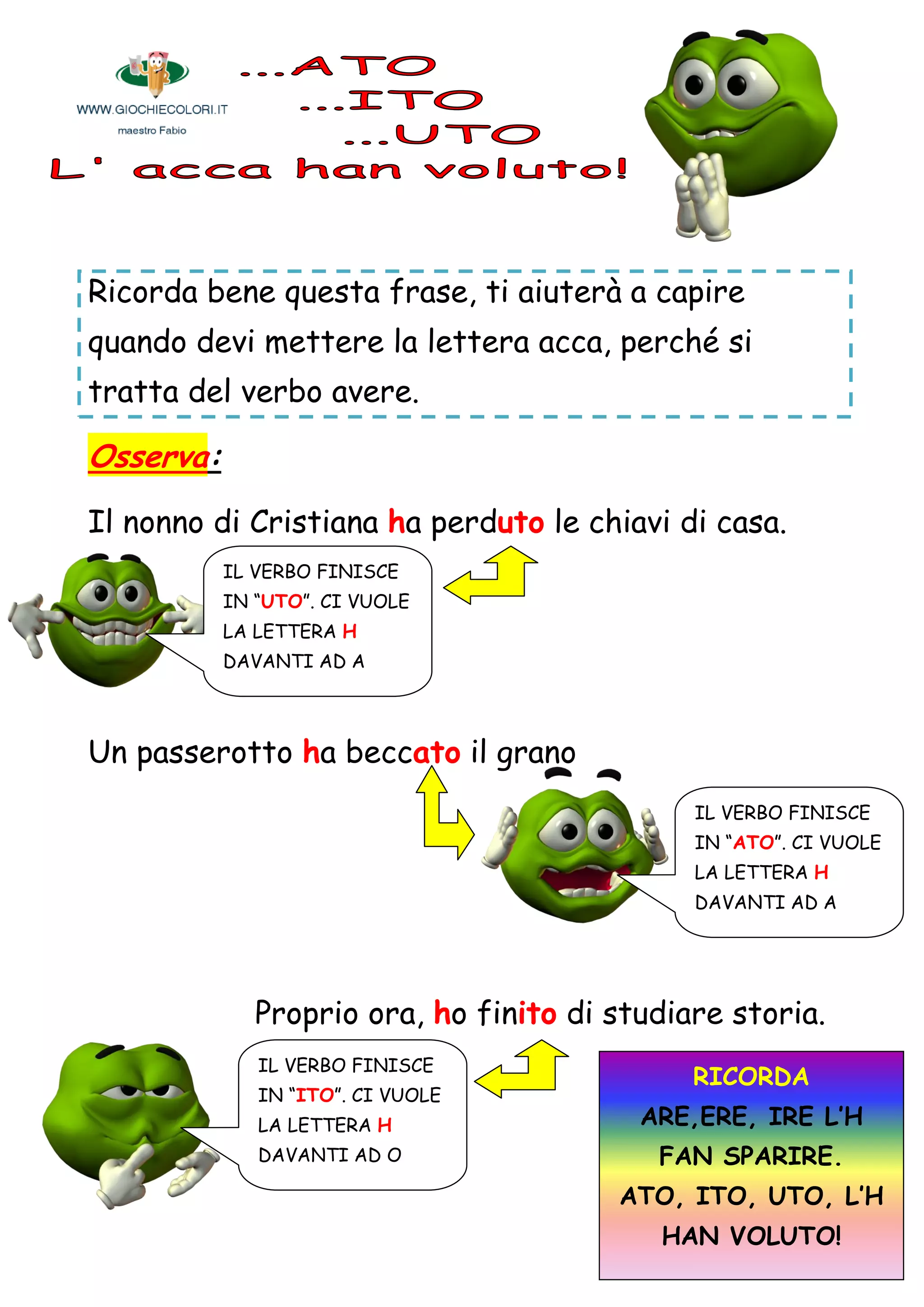Il Verbo avere: schede didattiche, regole ed esercizi del maestro Fabio ...