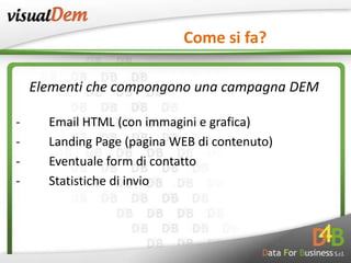 Visual DEM - Il Direct Email Marketing Visuale | PPT