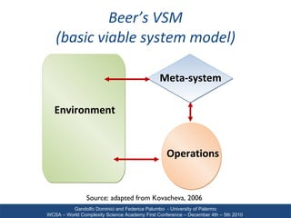 A Viable System View of the Japanese Lean Production System | PPT