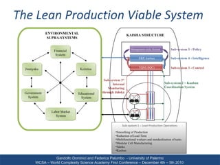 A Viable System View of the Japanese Lean Production System | PPT