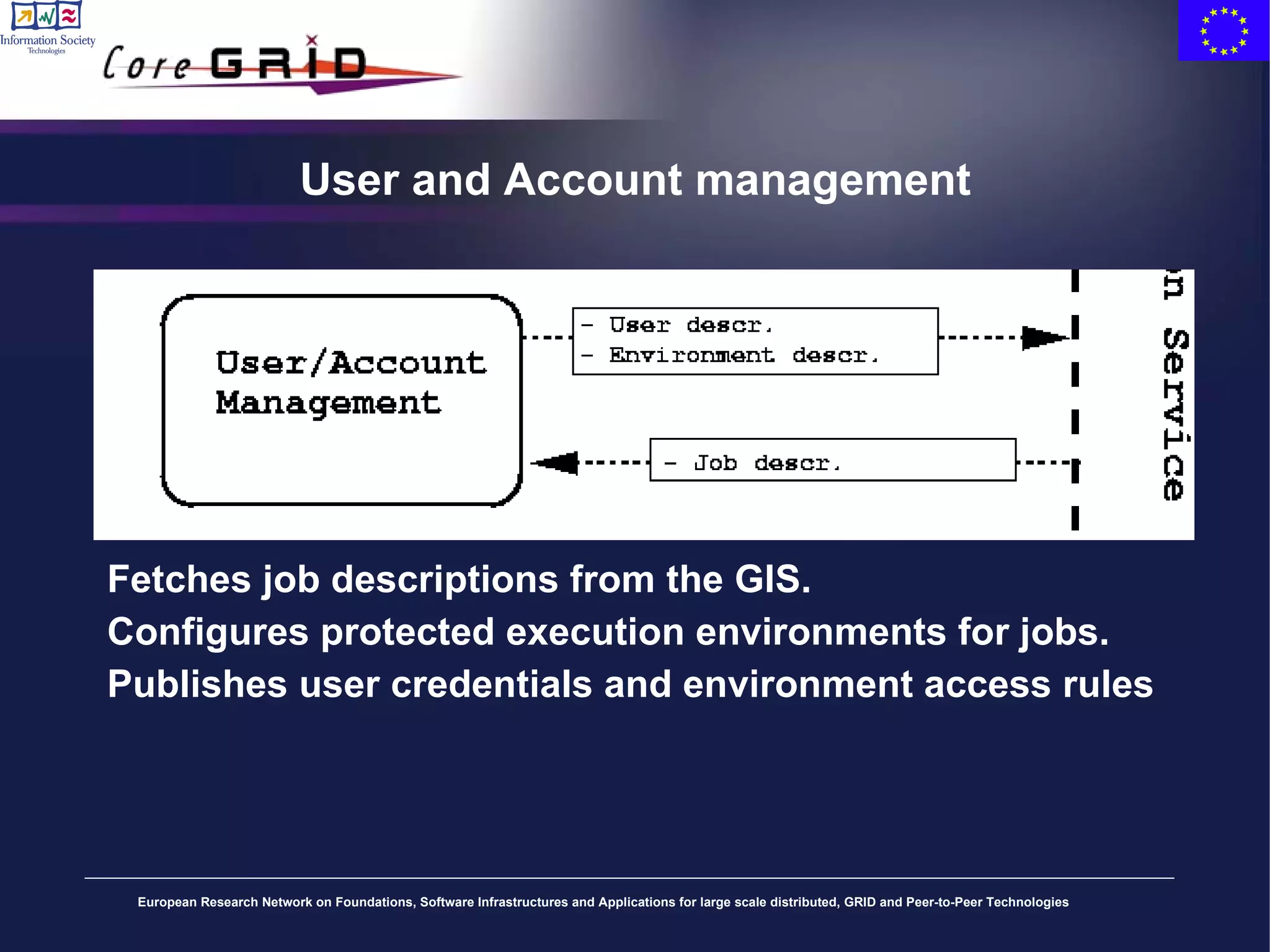 Grid Infrastructure Architecture A Modular Approach from CoreGRID | ODP | Computing | Technology ...