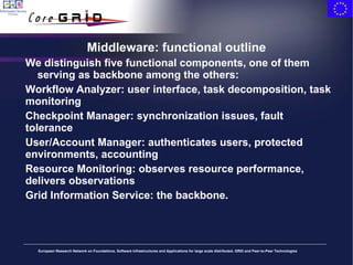 Grid Infrastructure Architecture A Modular Approach from CoreGRID | ODP | Computing | Technology ...