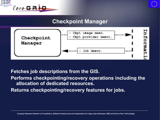 Grid Infrastructure Architecture A Modular Approach from CoreGRID | ODP | Computing | Technology ...