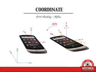 Device Orientation & WebSocket API | PPT