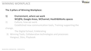 Winning Workplace | PPTX