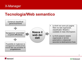 Presentazione X Manager | PDF