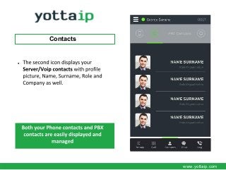 Yotta IP - Presentation | PPT