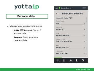 Yotta IP - Presentation | PPT
