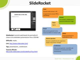 Presentazioni in rete | PPTX | Technology & Computing