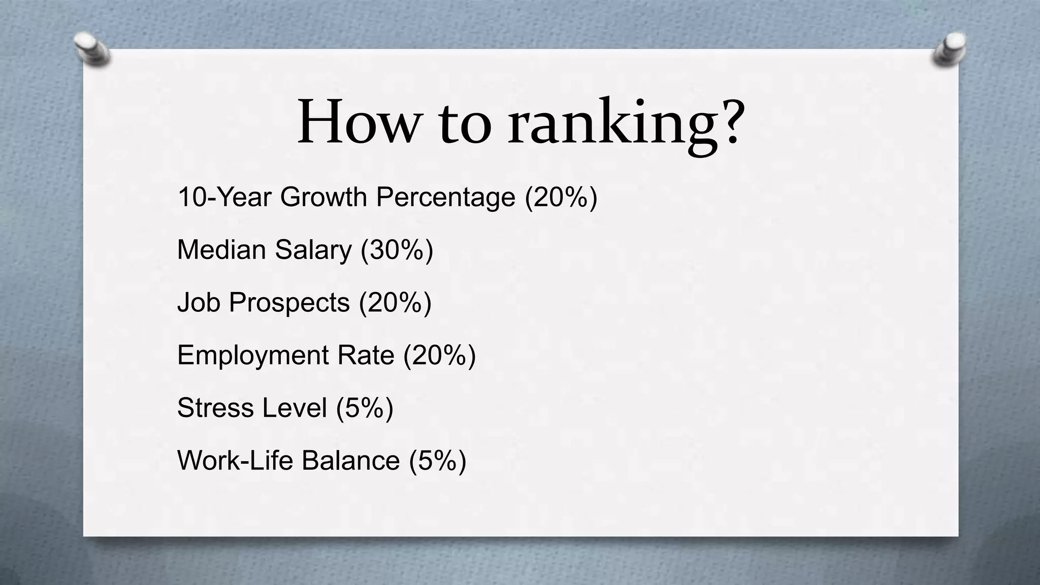 Present betsy | PPTX