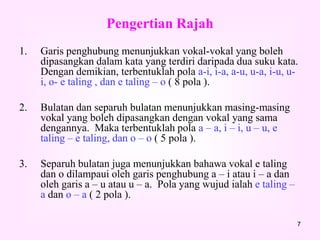 Present bm fasa ke 2 | PPT