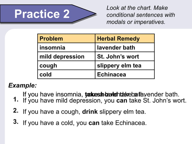 Present conditional | PPT | Free Download