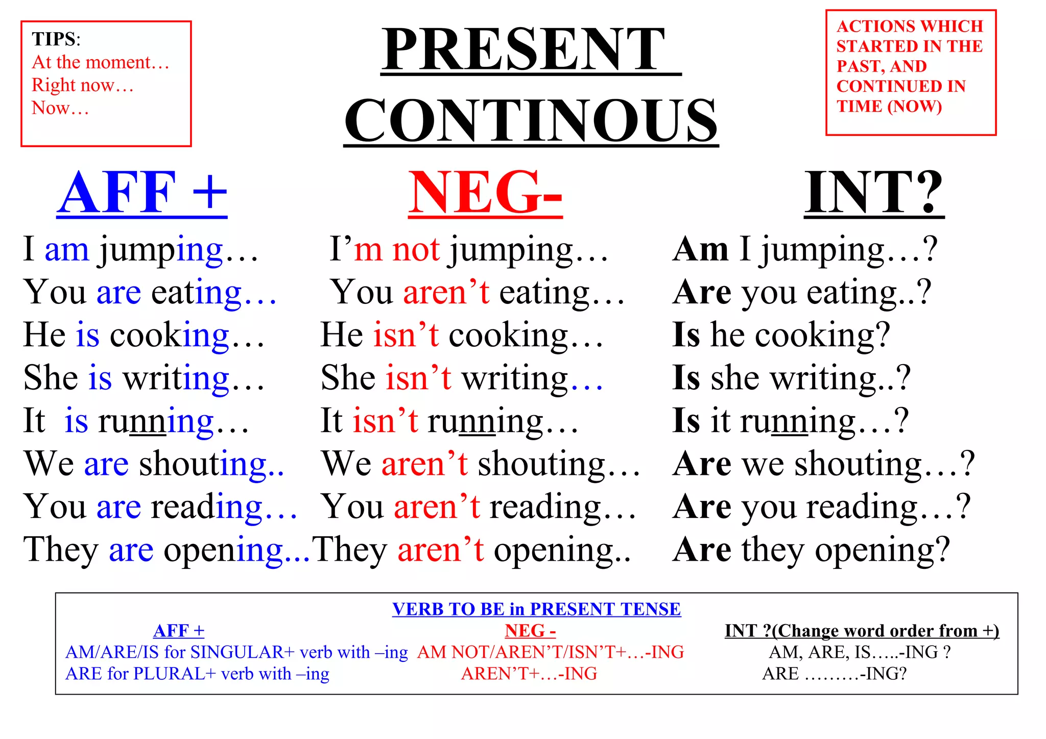 PRESENT CONTINOUS HOW AND WHEN TO USE IT FOR PRIMARY CHILDREN | DOC