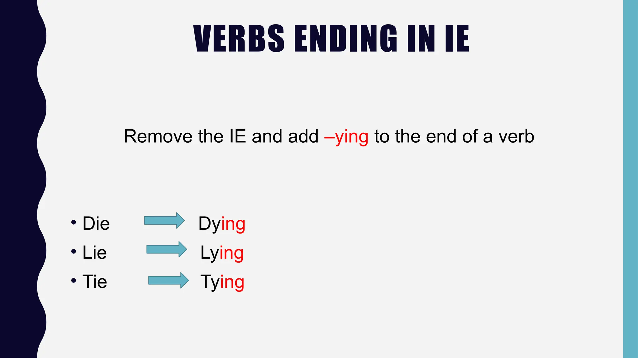 Present continous Rules with examples .pptx