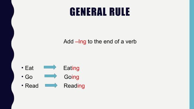 Present continous Rules with examples .pptx