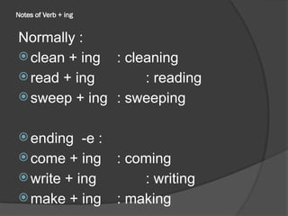 Present Continuous Tense Diskusi.pptx