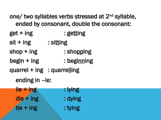 Present Continuous Tense Diskusi.pptx