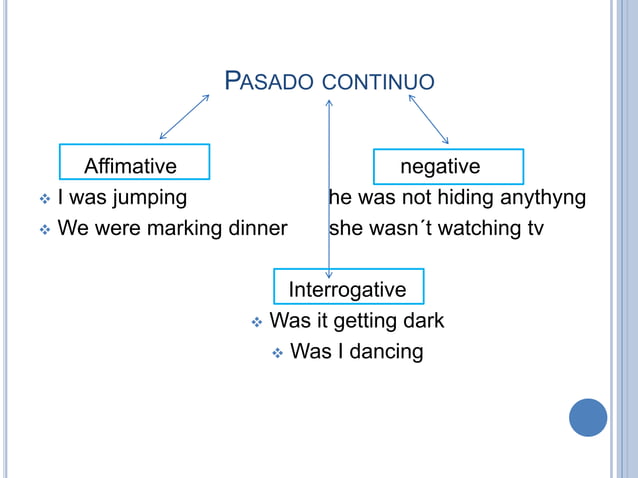 Presente y Pasado Continuo | PPTX