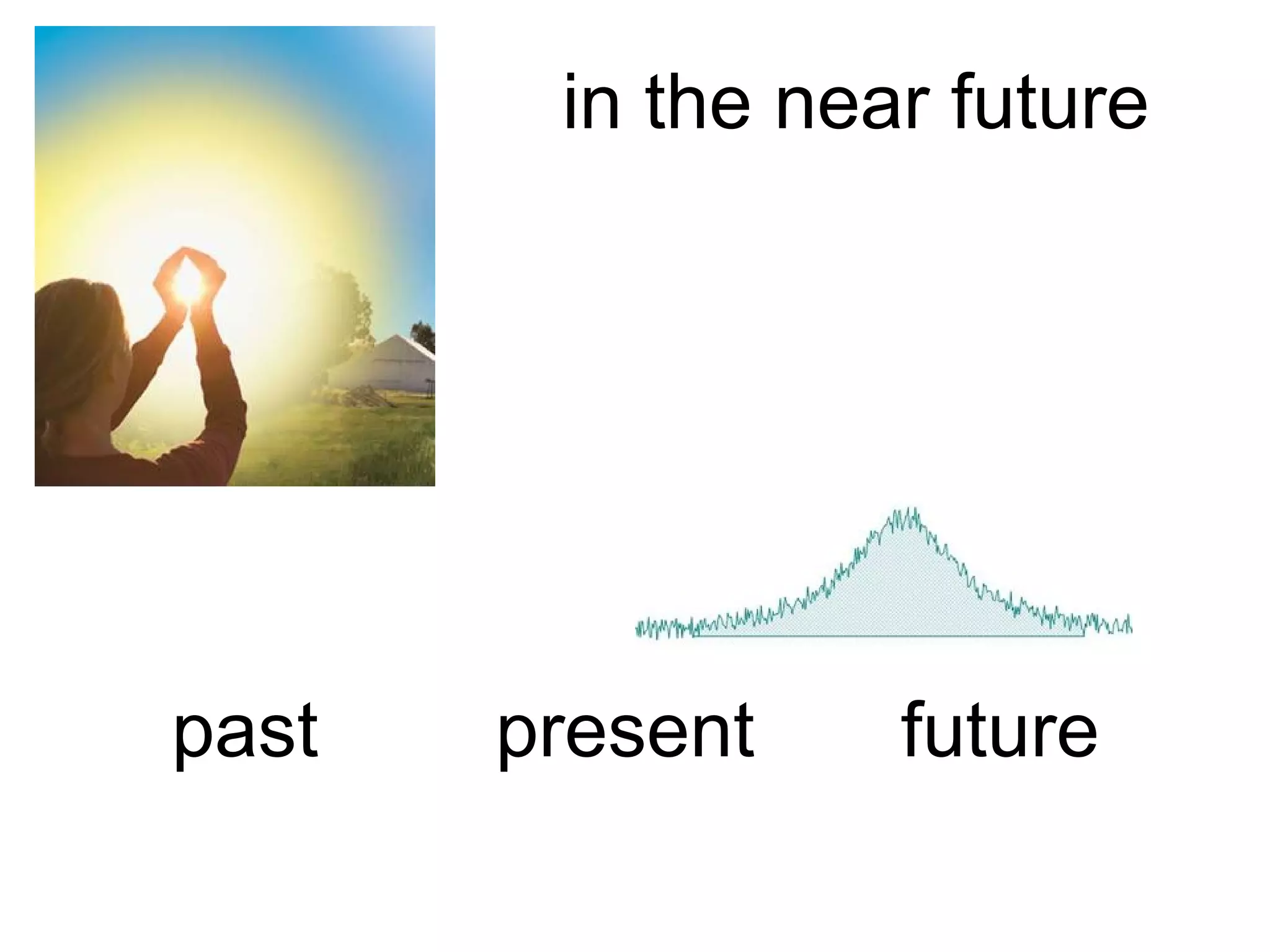Present Continuous | PPT