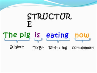 Present Continuous | PPT