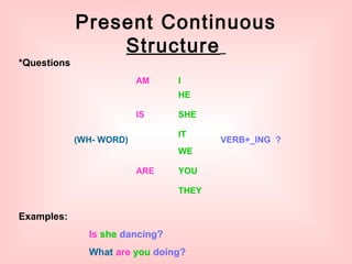 Present continuous | PPT