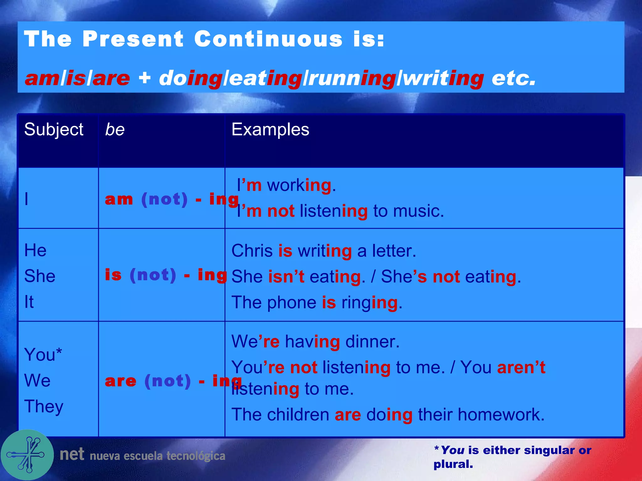 Present continuous | PPT