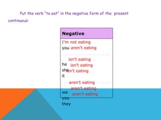 Present continuous | PPT