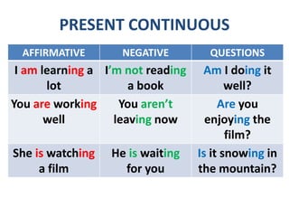 Present continuous | PPTX