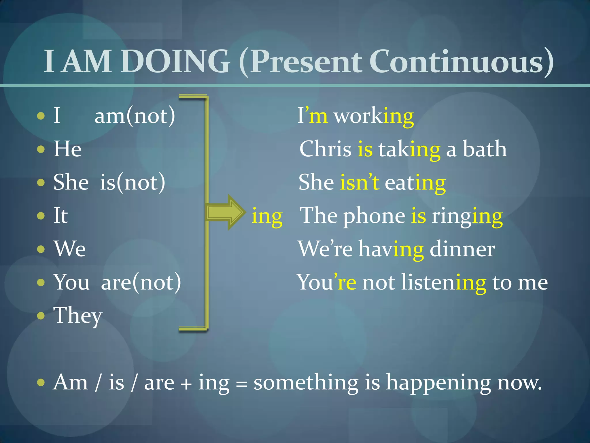 Present continuous alexsupernova | PPTX