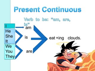 Present continuous | PPT