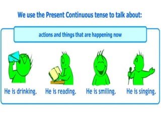 Present continuous | PPTX