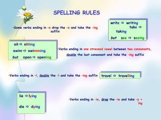 Present continuous | PPT