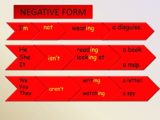 Present continuous | PPT