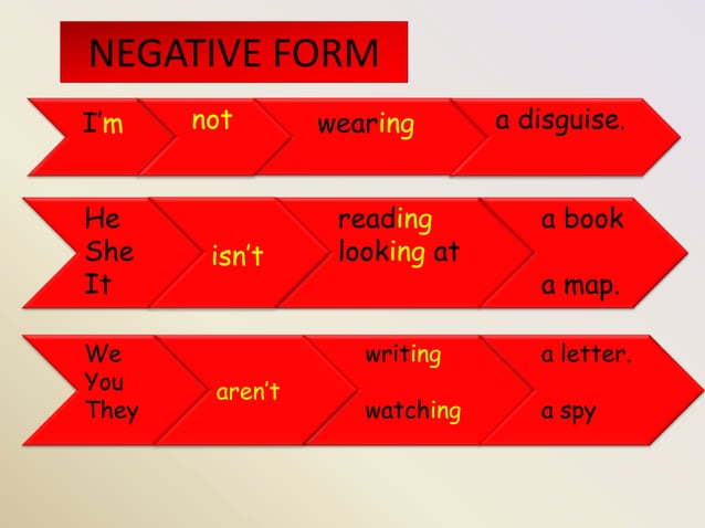 Present continuous | PPTX