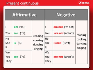 Present continuous English 6 | PPT