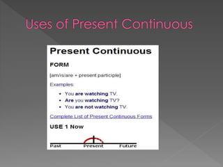 Present continuous | PPT