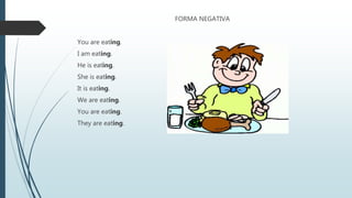 Present continuous | PPTX