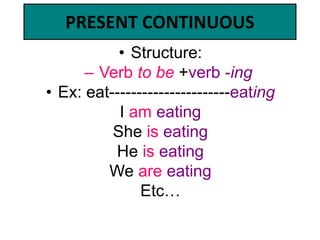 Present continuous | PPTX