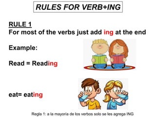 Present continuous | PPT