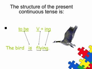 Present continuous | PPT