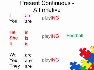Present continuous | PPT