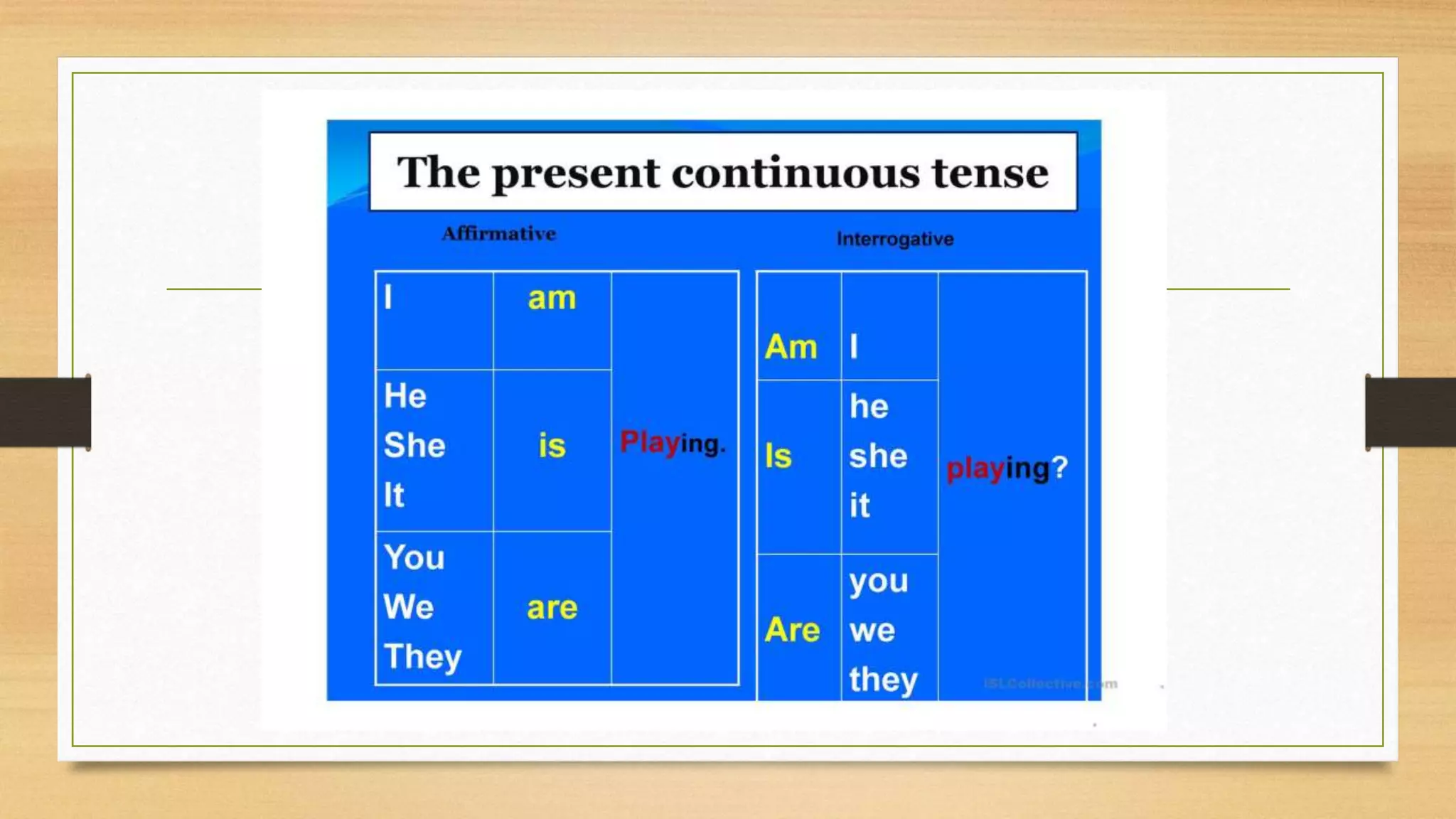 present continuous.pptx