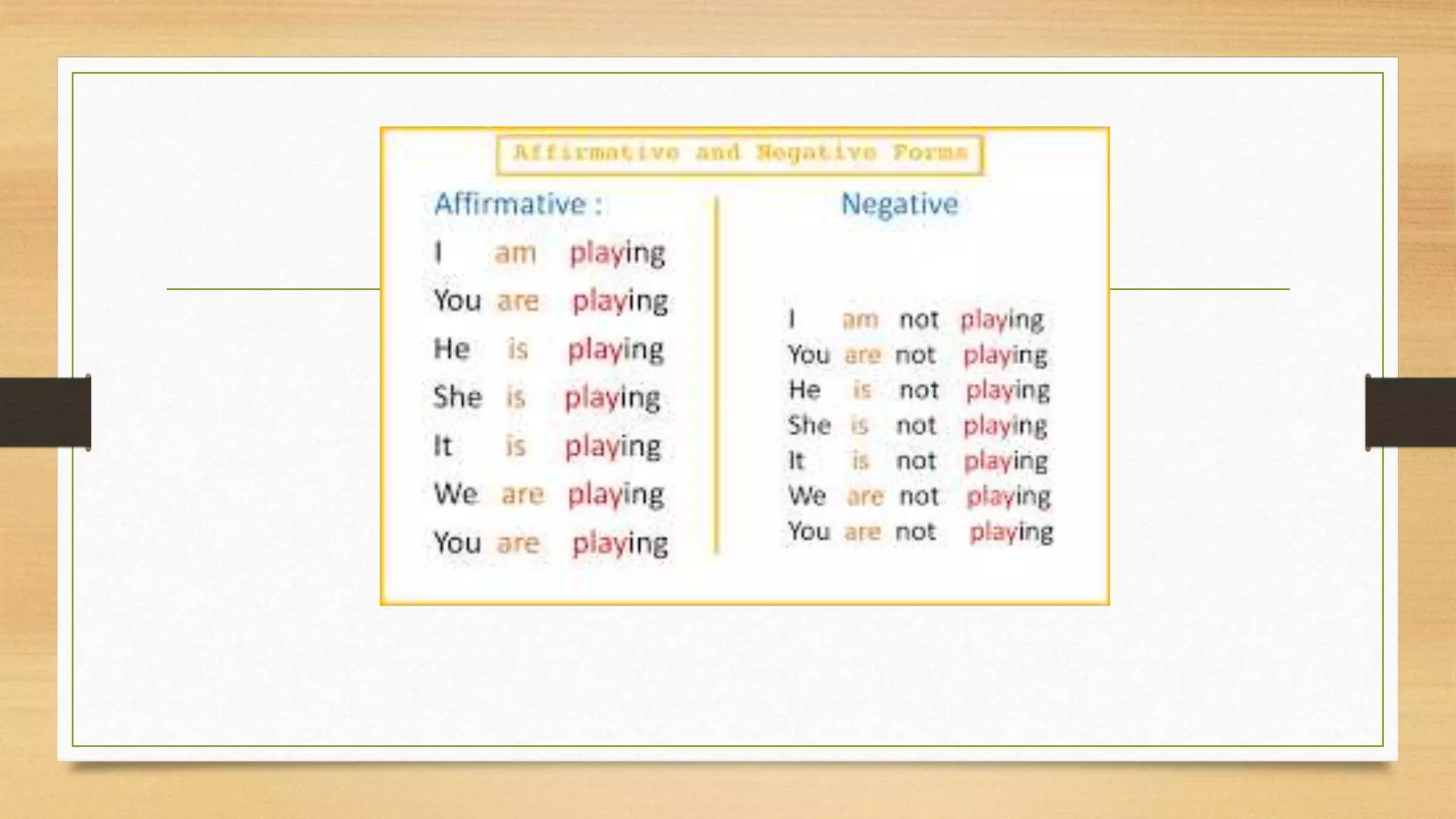 present continuous.pptx