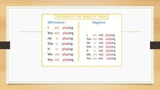 present continuous.pptx