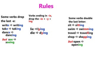 present continuous.pptx