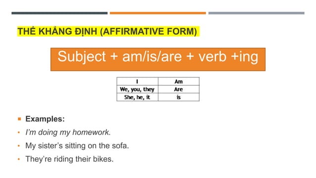 Present Continuous.pptx