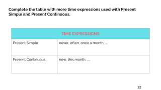 Present continuous.pptx