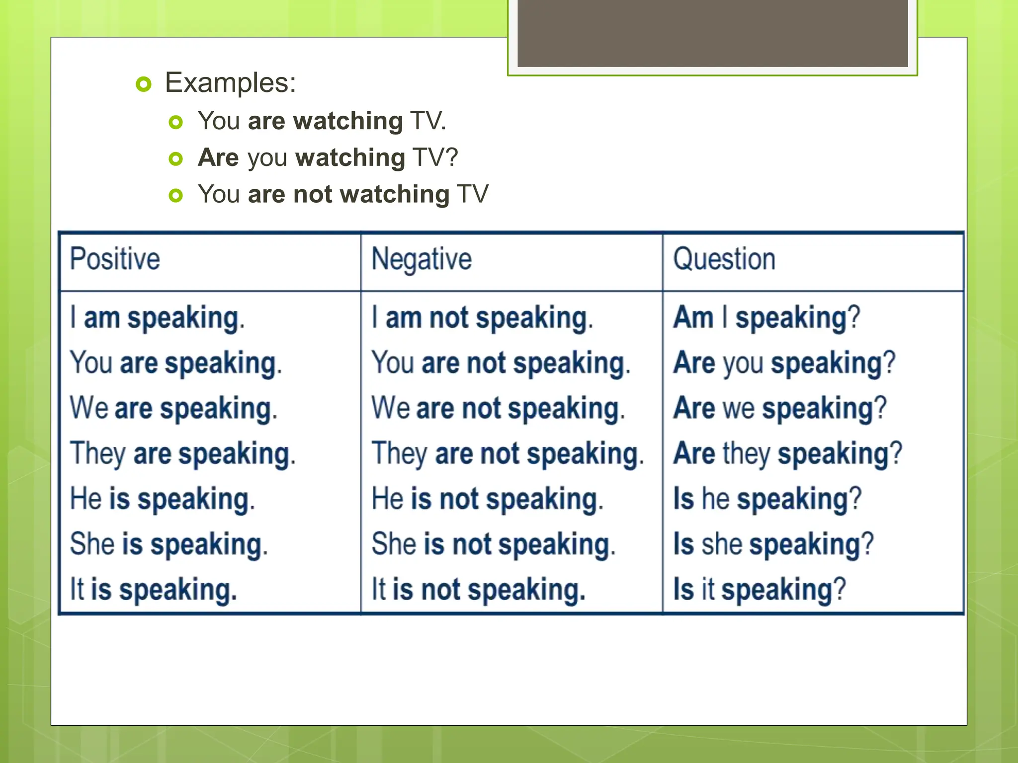 present continuous theory in greek .pptx
